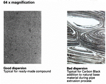 PE100 Black Compound for HDPE Water Pipes - Borouge