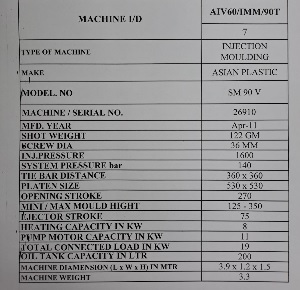 Asian Plastics 90 Ton Injection Moulding Machine In India